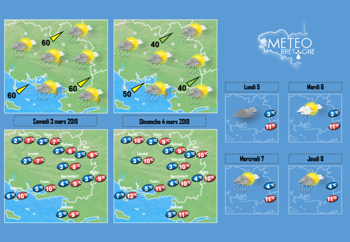 NOUVEAU. Météo: des prévisions proches de vous - Les Infos du Pays Gallo