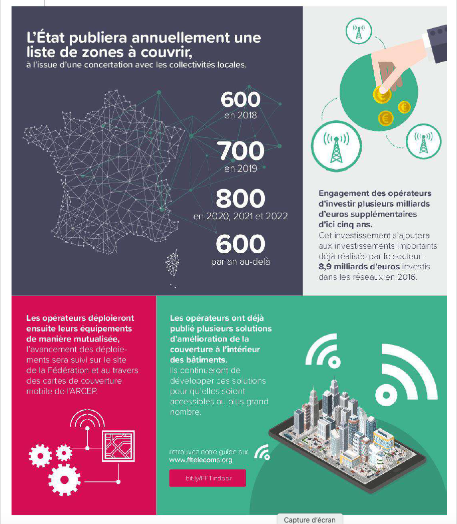 Molac. Le pylône 4G a été inauguré - Les Infos du Pays Gallo
